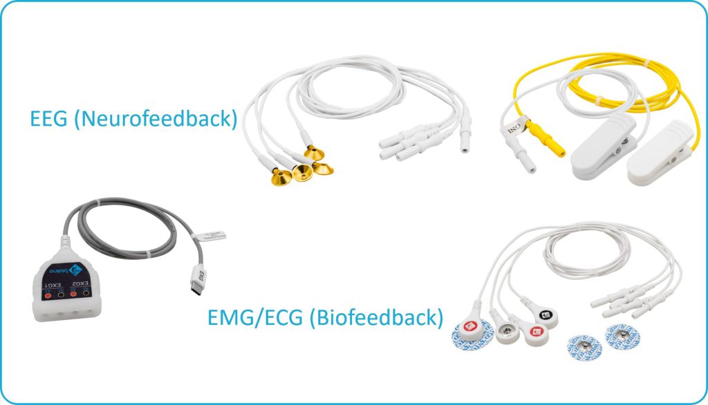 Bioline Neuro/Biofeedback device by Medinateb company – Medinateb ...
