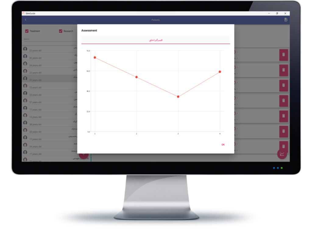 NeuroStim-2 electrical stimulation device by Medinateb company ...